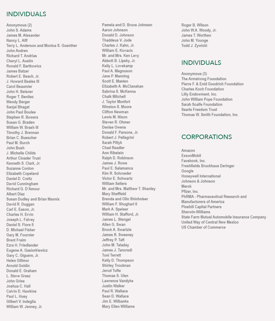 Updated-Donor-List-Feb 15, 2021 – Law & Economics Center